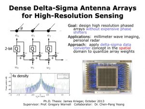Research | Signals, Information, and Algorithms Laboratory